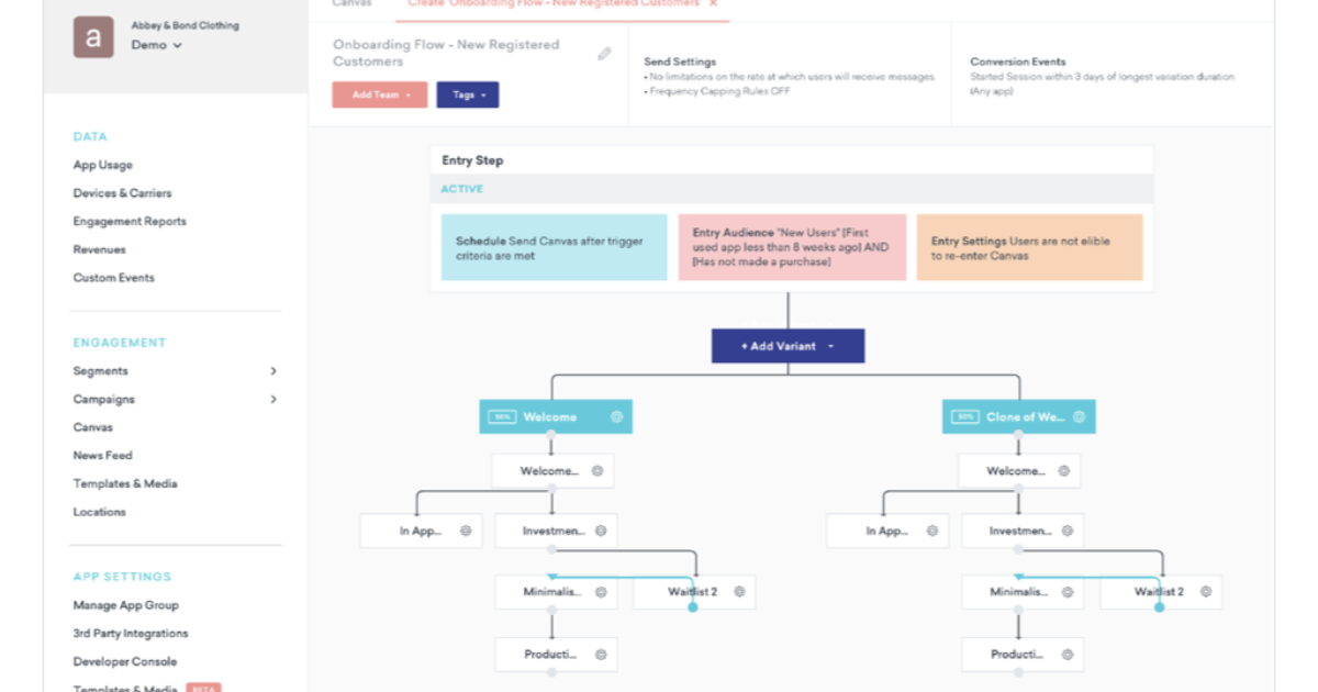 Fiverr: Mastering the Customer Journey with Braze Canvas |… | Braze